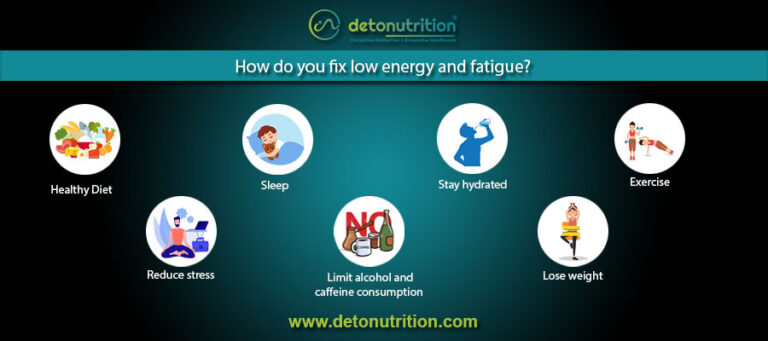 Why Do I Have Low Energy Levels Causes Symptoms?