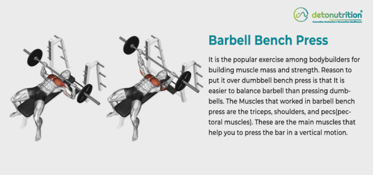 Get Super Strength and Huge Pecs with the Best Chest Workout